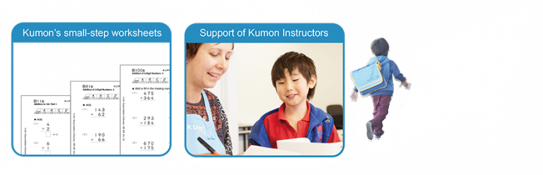 Kumon Math Worksheets, Reading Worksheets | Kumon PH